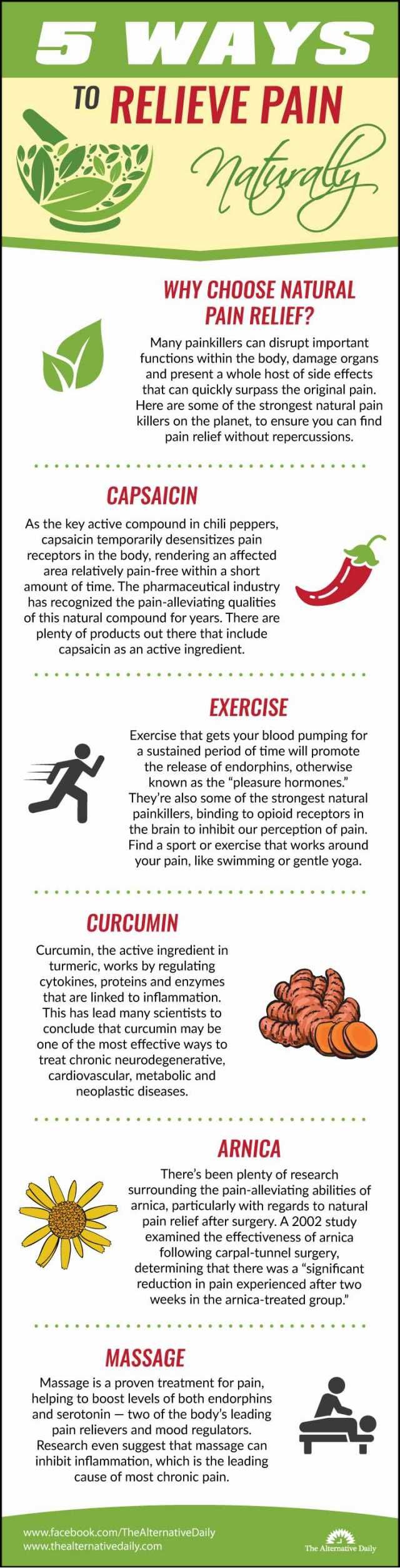 5 Ways To Relieve Pain Naturally